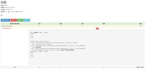python unittest ddt openpyxl configparser 味卜鲜码（qa不加班） 博客园