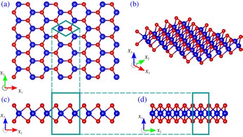 Different Views Showing The Atomic Arrangement Of Monolayer Transition