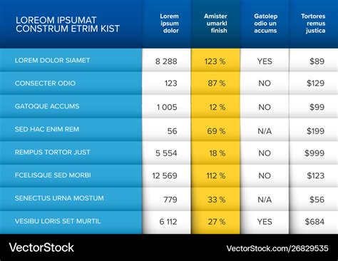 Stylized Content Data Table Template Royalty Free Vector