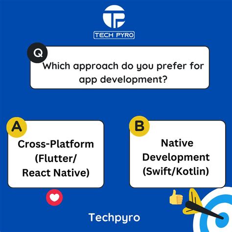 Techpyro On Linkedin Appdvelopment Native Flutter Developers