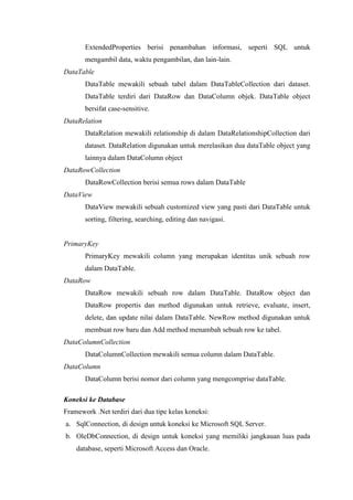 INSERT DATA WITH ADO NET TECHNOLOGY PDF