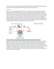CS 3303 Data Structures Discussion Forum Week 3 Docx In Your Own Words Describe The Structure