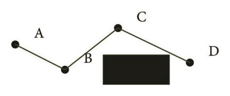 An Example Of A Path Length Calculation Download Scientific Diagram