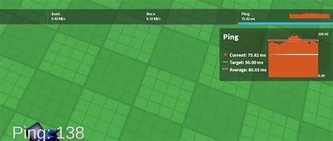 How Do I Return Ping From The Performance Stat Scripting Support