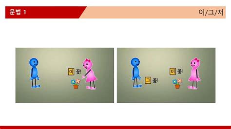 제4과 연필이 아니에요 Online Presentation