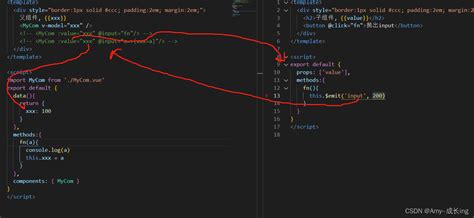 什么是v Model语法糖vmodel语法糖 Csdn博客