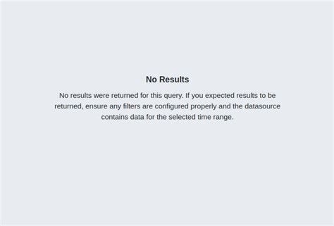 superchart module error · issue 498 · apache superset superset ui · github