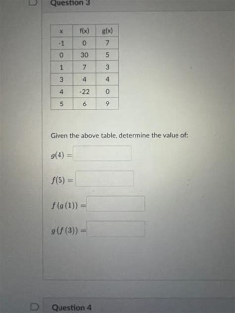 Solved Given The Above Table Determine The Value Of G Chegg