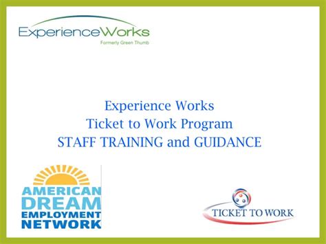 Ppt Learning Objectives After This Training You Should Have A Better Powerpoint Presentation