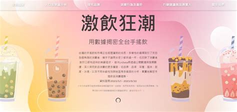 激飲狂潮 用數據揭密全台手搖飲 台灣手搖飲市場數據分析 Jay C