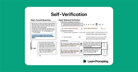 Self Verification Prompting Enhancing Llm Accuracy In Reasoning Tasks