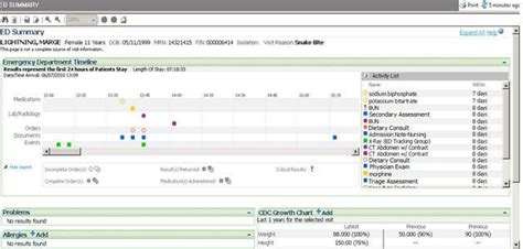 Promoting Management And Leadership Management