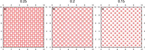 how to generate random coordinates for pattern fill qanda gmt