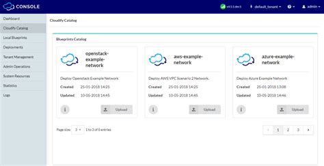 Cloudify Console Guide Cloudify Documentation Center