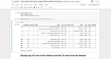 Amisha Barik On Linkedin Connections Bharatintern Bharatintern