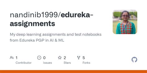 Edureka Assignments Mid Course Test Deep Learning Ipynb At Main Nandinib Edureka