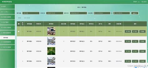 基于javaspringbootvue的时间管理系统设计与实现（源码lw部署文档等）基于springboot共享会议室 管理系统设计与实现 Csdn博客