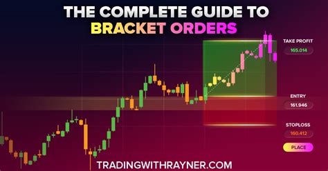 the complete guide to bracket orders tradingwithrayner