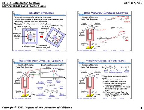 PDF Vibratory Gyroscopes Basic Vibratory Gyroscope Operation DOKUMEN TIPS