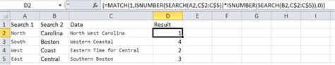 Winforms Displaying A Table In Datagridview Inside Of A Form