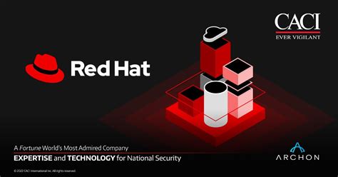 Caci International Inc On Linkedin Cacis Archon Joins Red Hat Embedded Partner Program