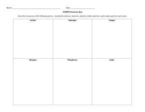 Atoms Inside Out Science Module On Atomic Structure