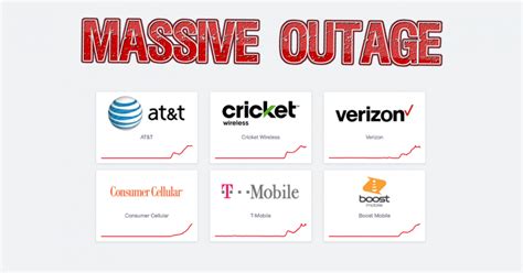 Wireless Phone Service Outage Impacts Millions Of Americans Florida Daily