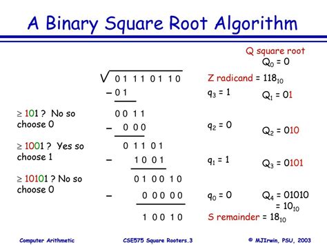 ️ binary square root is there a way to calculate a square root digit by digit in binary