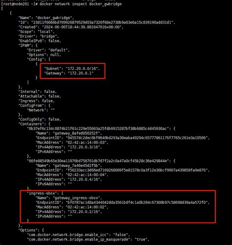 Docker Swarm 网络架构 Csdn博客
