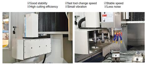 M8 3 4 5 Axis Cnc Vertical Milling Machine Cnc Milling Machine Vertical Machining Center Machine