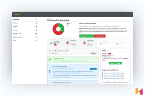 Website Security Audit 15 Best Practices And Software Recommendation