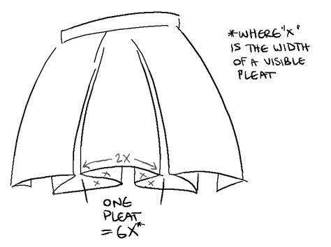 Carbon Chic DIY Box Pleated Skirt