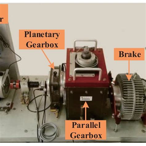 Experimental Setup For Gearbox Dataset Download Scientific Diagram