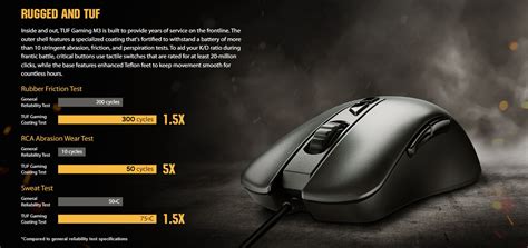 Asus Tuf Gaming K Rgb Keyboard With Zone Rgb With Volume Knob Tuf Gaming M Optical Gaming