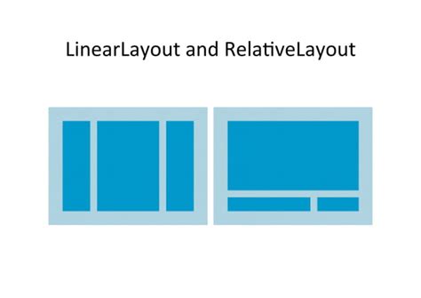 Android Ui Development Pdf
