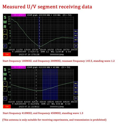 Deshibo Wv 600 Broadband Passive Loop Antenna 100khz 300khz Sdr Shortwave Radio Ebay