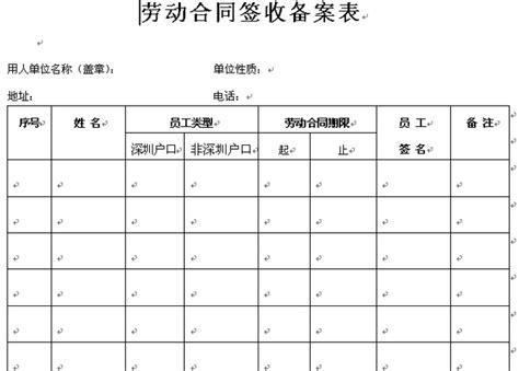 劳动合同签收备案表word文档下载 海南信息港