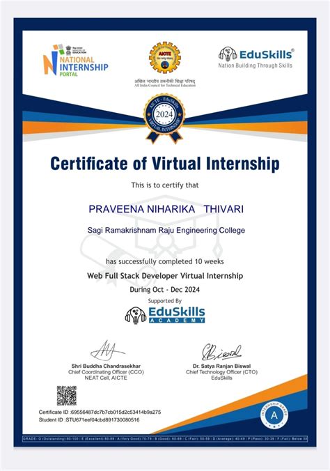 Praveena Niharika Thivari On Linkedin Webdevelopment Fullstackdevelopment Virtualinternship