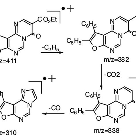 dft optimized isomers of compound 6a distances are in Å angles are