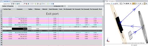 How To Use A Non Sequential Component Cad File Mirror In Sequential Mode Mixed Mode