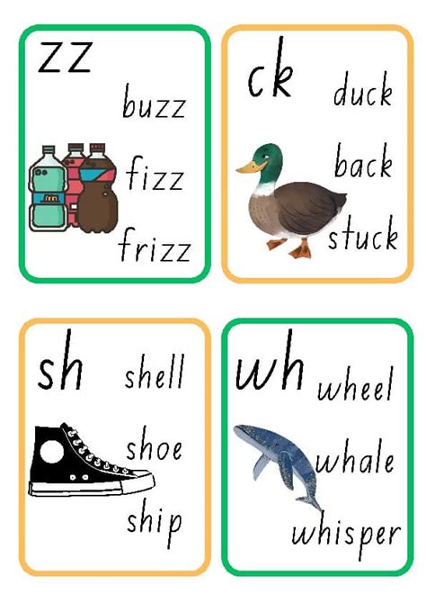 Initialit Year 1 Sound Wall By Hayat Naboulsi Tpt