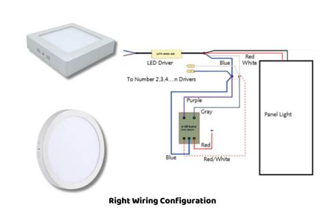 Parallel Vs Series The Best LED Panel Wiring Configuration