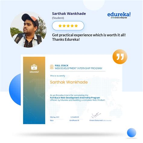 Edureka On Linkedin Learnwithedureka Edurekareviews Fullstack