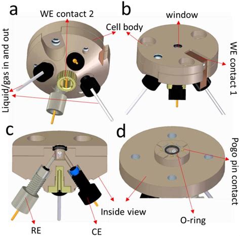 3d Drawings Of Electro Photo Chemical Flow Cell A Front Side Download Scientific Diagram