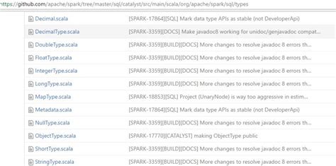 Unable To Load Spark Sql Datasource For Hbase Stack Overflow
