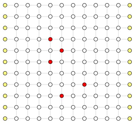 Problem Definition Fusion Blossom Tutorial