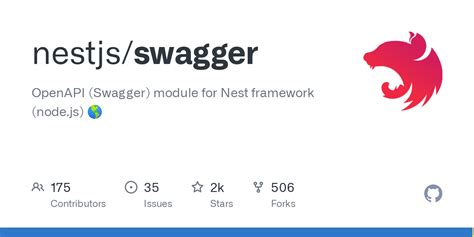Swagger Lib Decorators Api Security Decorator Ts At Master · Nestjs Swagger · Github