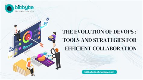 The Evolution Of Devops Strategies For Efficient Collaboration