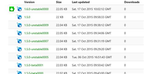 Integrating Gitversion And Gitflow In Your Vnext Build • Codewrecks