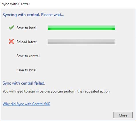 You Will Need To Sign In Before You Can Perform The Requested Action While Syncing A Cloud